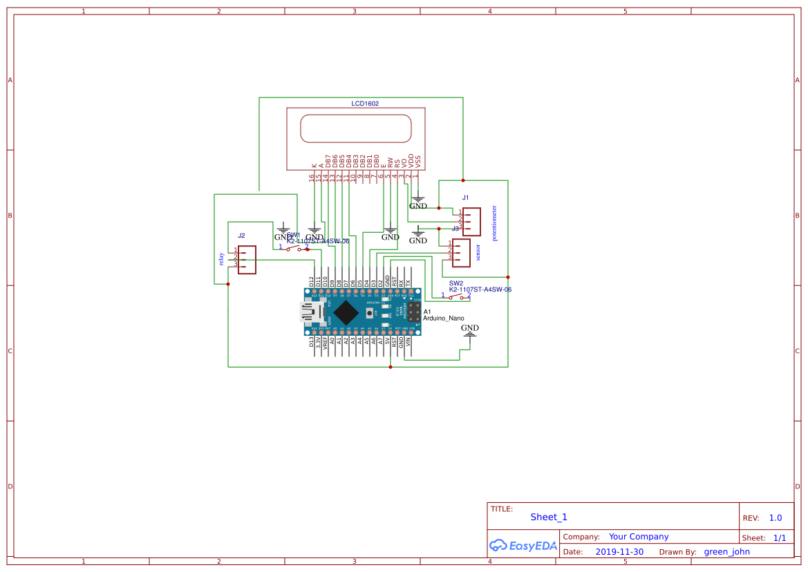 sheet2 - Platform for creating and sharing projects - OSHWLab