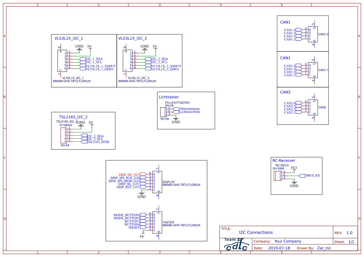 BusHub - EasyEDA open source hardware lab
