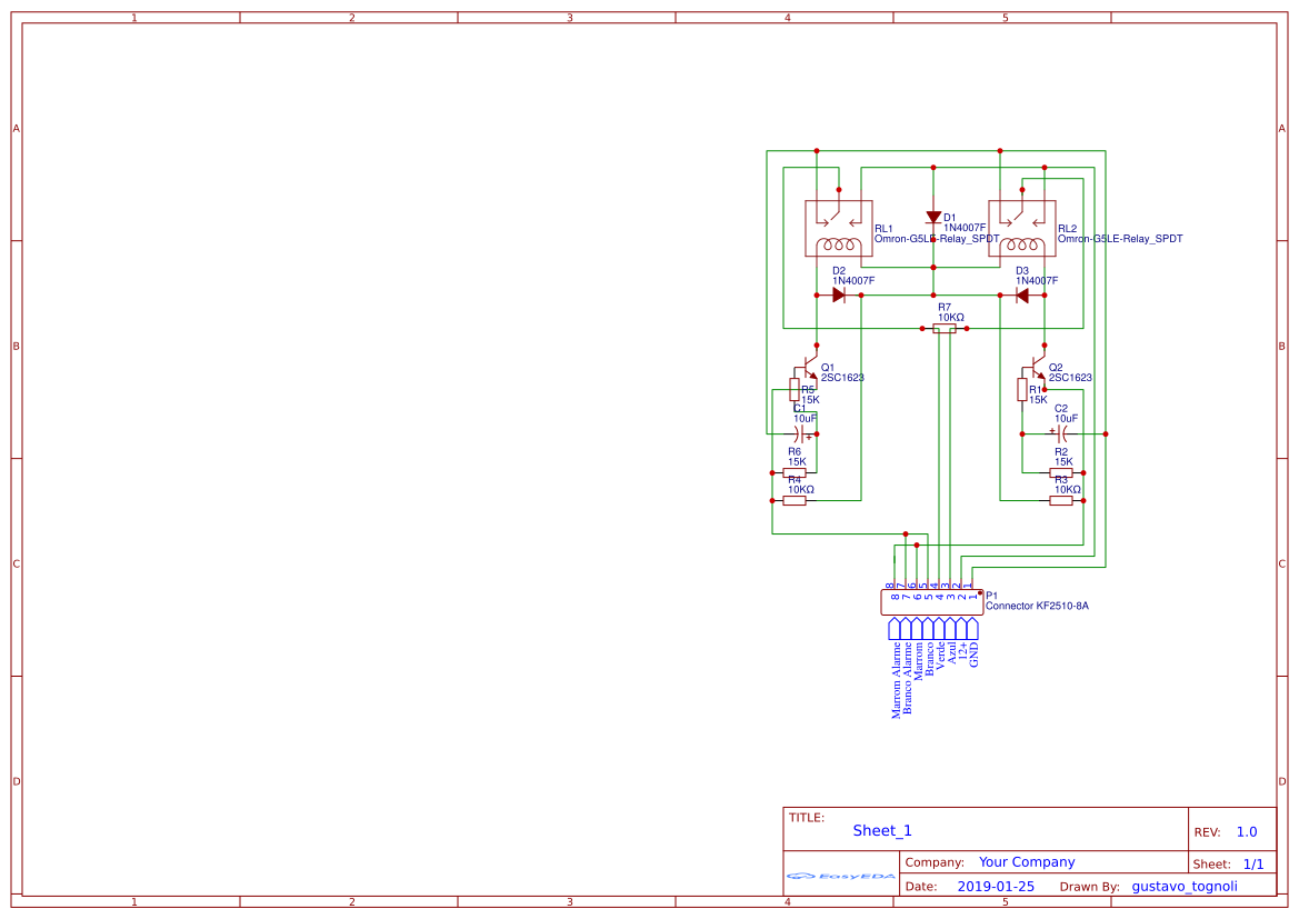 Car Lock Smart Project 2 - OSHWLab