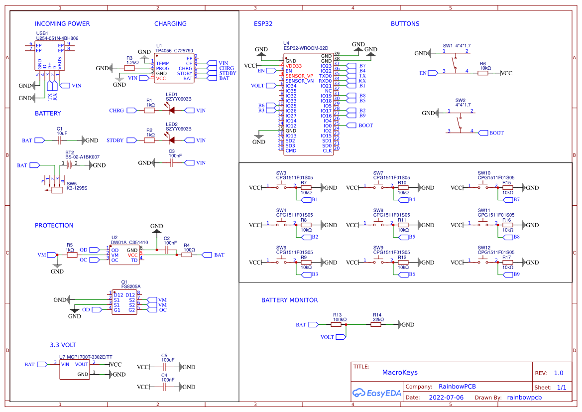 MightyMacro - OSHWLab