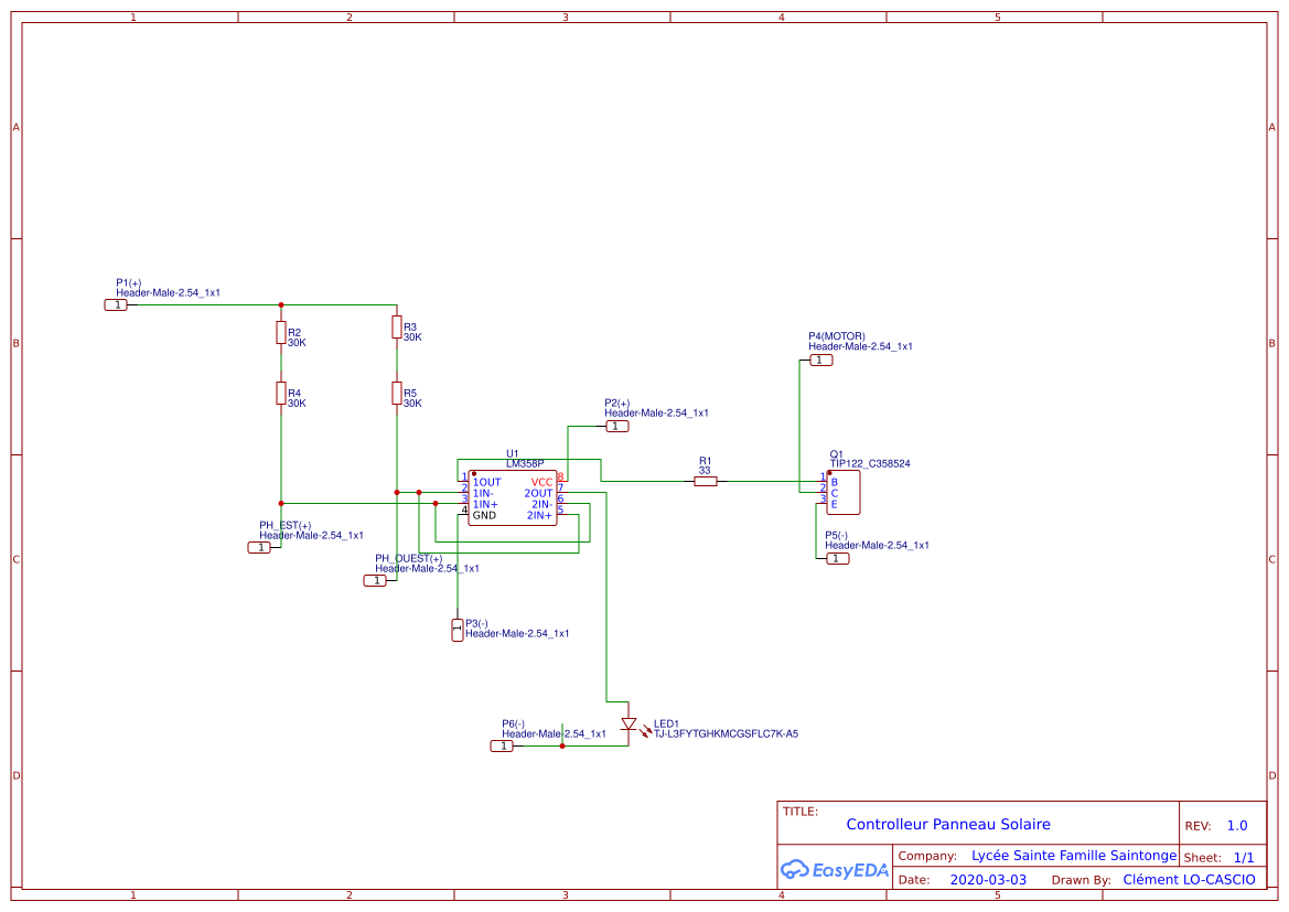 controller solar panel - OSHWLab