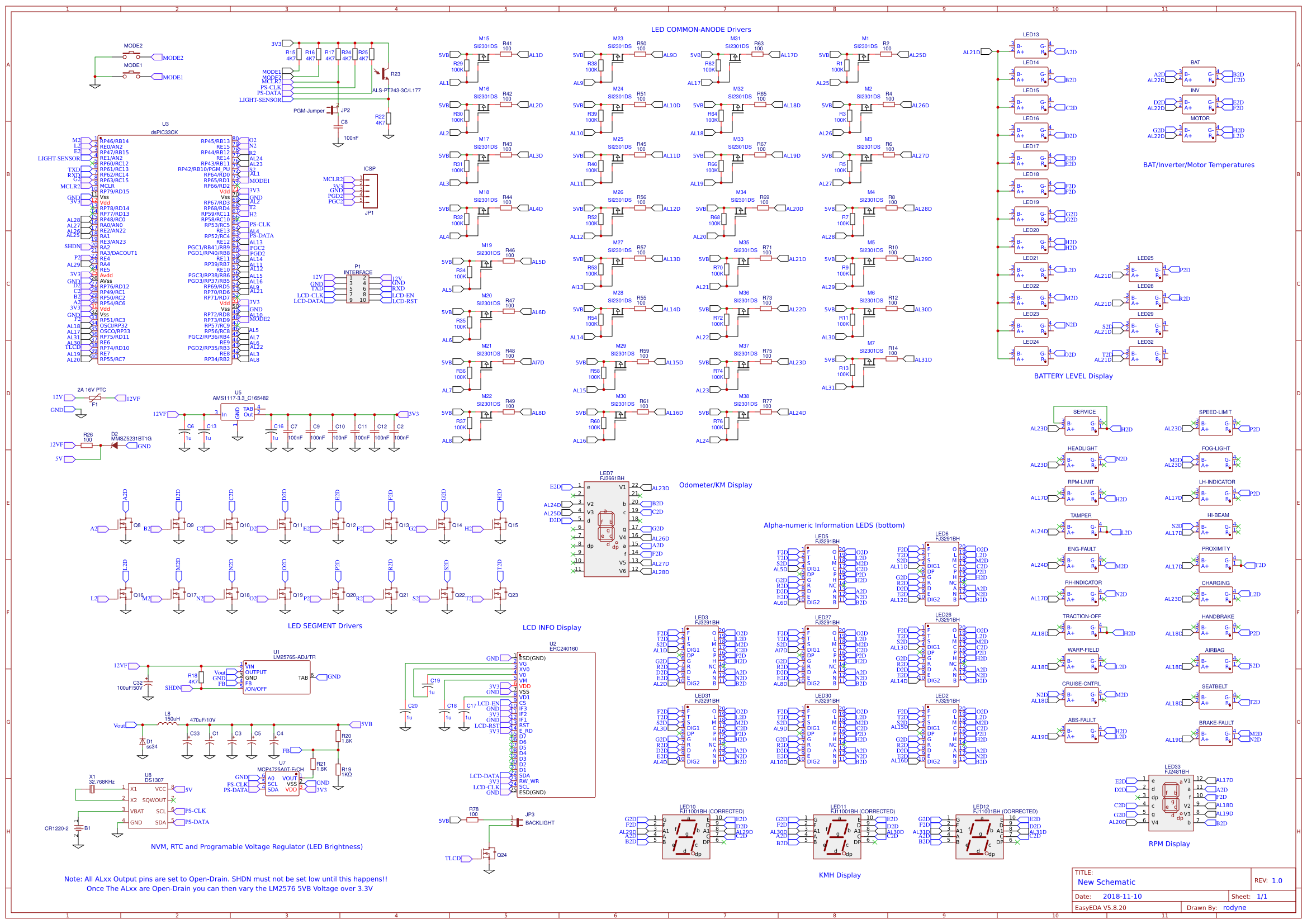 E39-EV-Dashboard - OSHWLab
