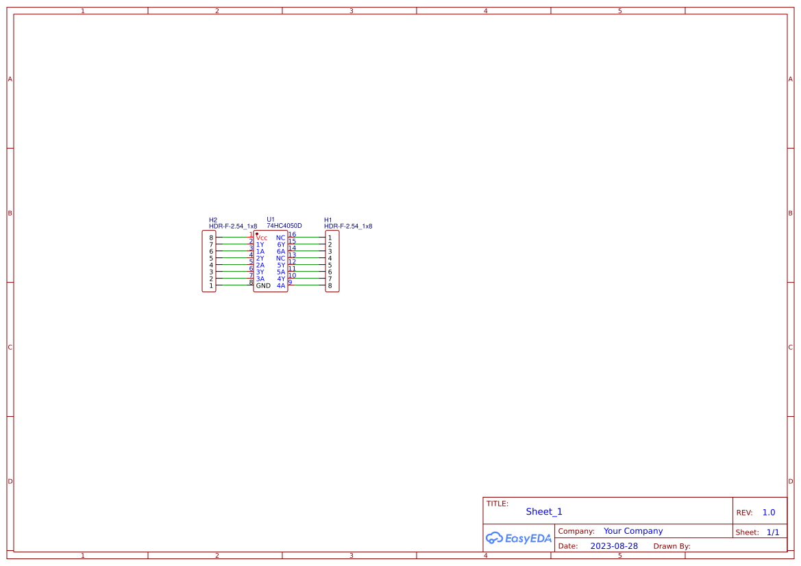 Buffer Jetson - Platform for creating and sharing projects - OSHWLab