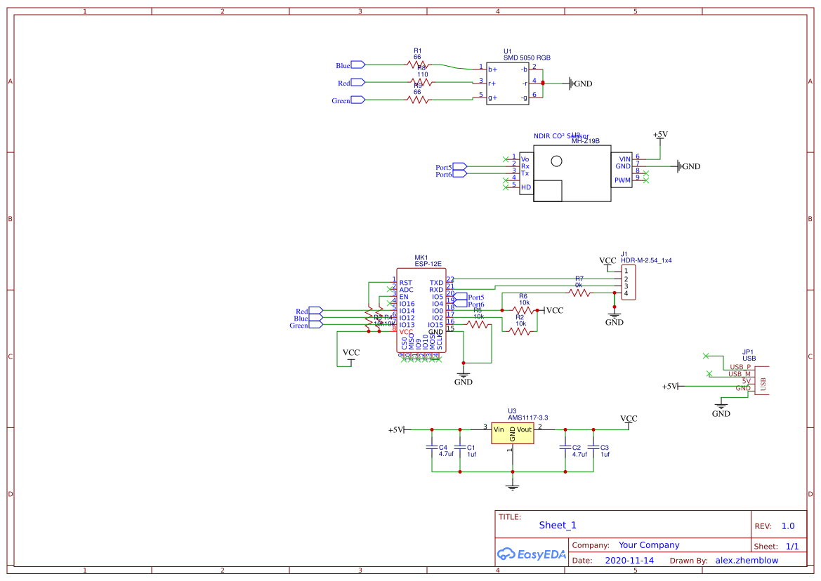 ESP_CO2_CLOUD - EasyEDA open source hardware lab