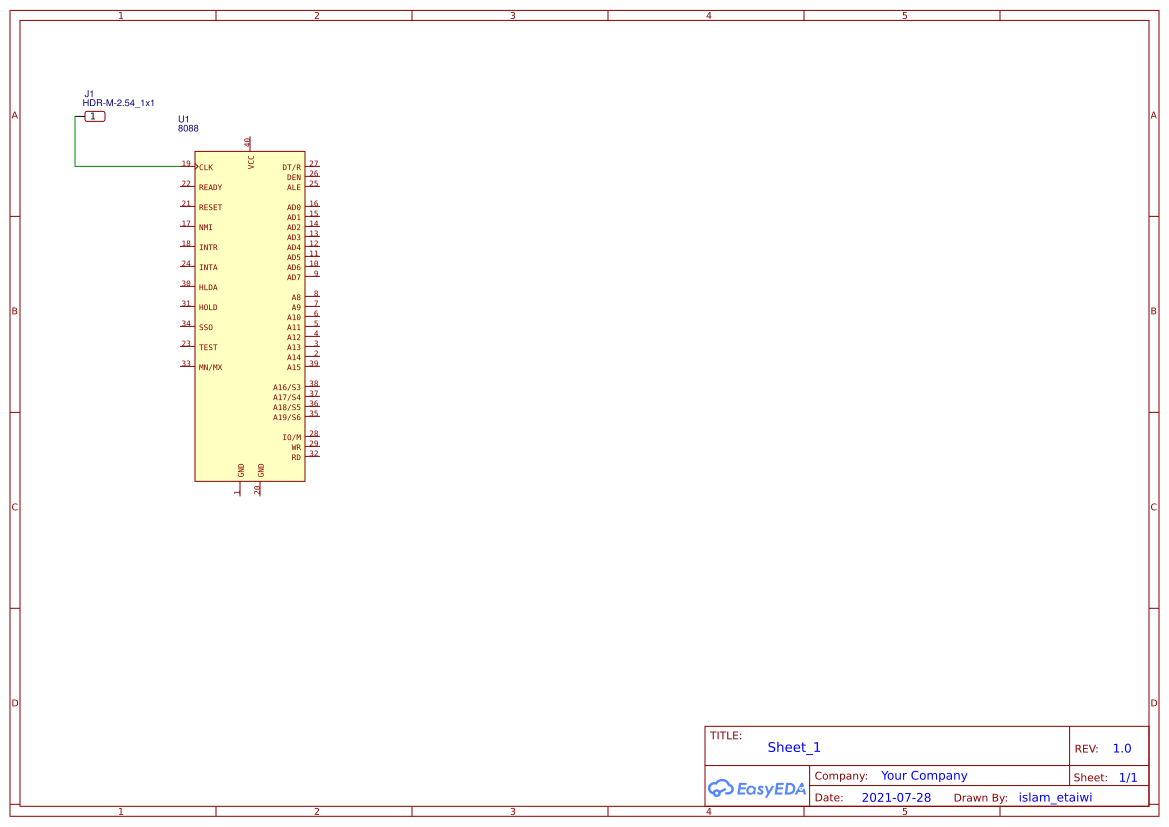 lab4 - Platform for creating and sharing projects - OSHWLab