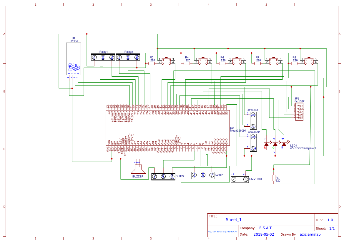 carte de commande - Platform for creating and sharing projects - OSHWLab