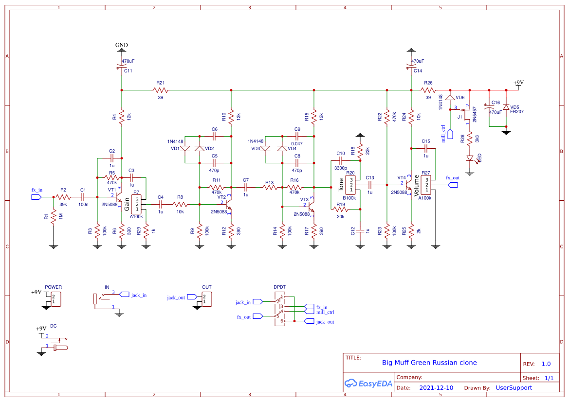 Big Muff Green Russian - EasyEDA open source hardware lab
