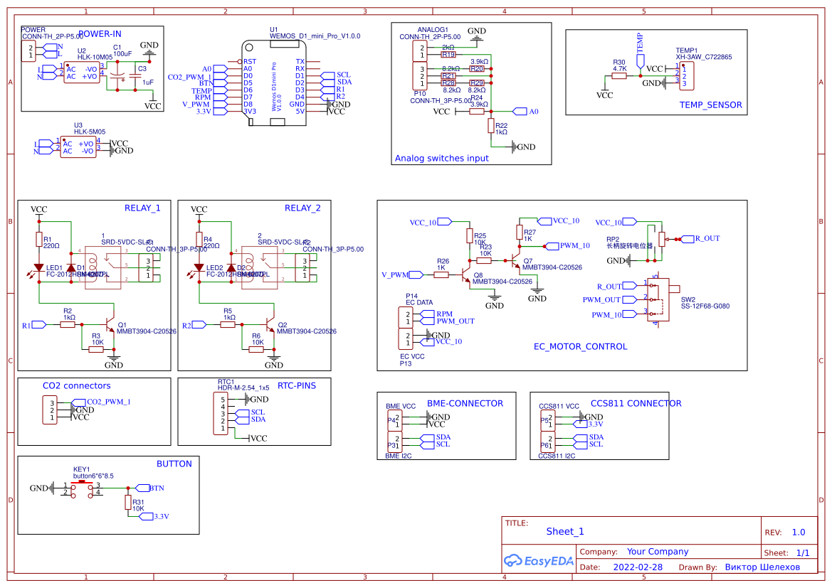 DINBoardLight - OSHWLab