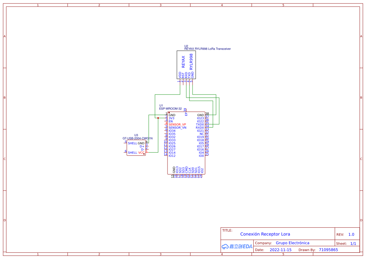 Meca - EasyEDA open source hardware lab