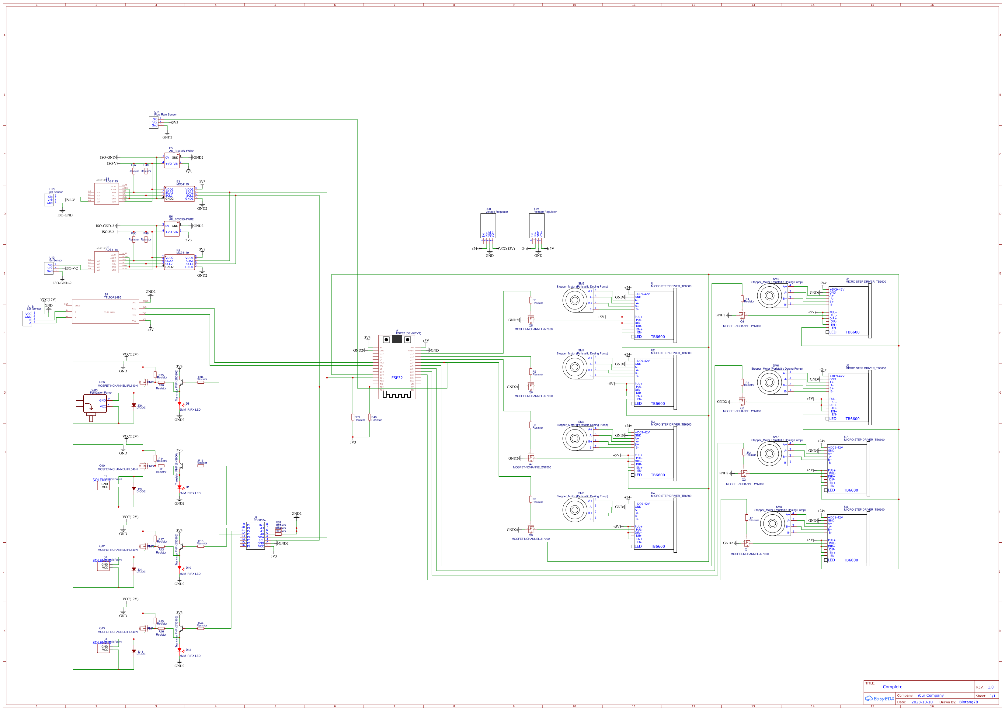 Thesis - EasyEDA open source hardware lab