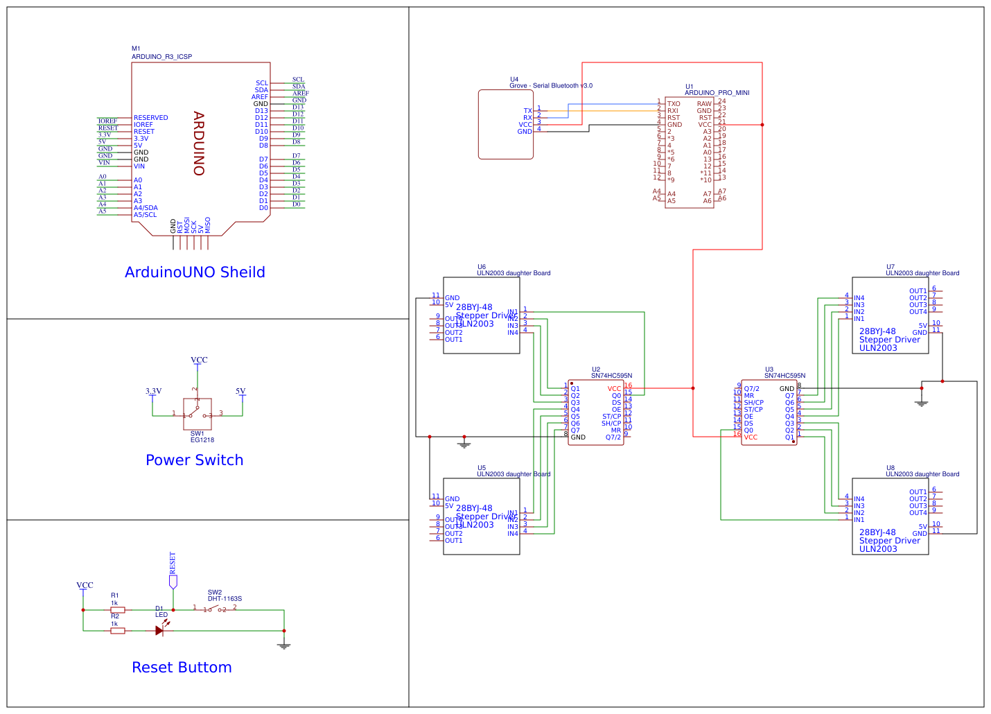 ProMini-Stepper-x4-Bluetooth - OSHWLab