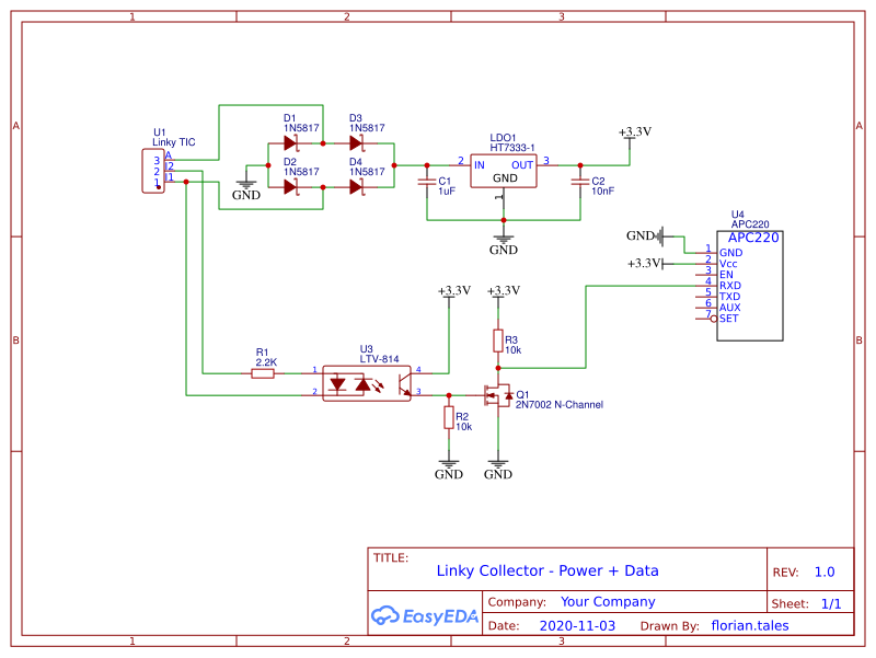 Linky Collector - EasyEDA open source hardware lab