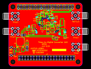 RPi GPX2-TDC board - OSHWLab