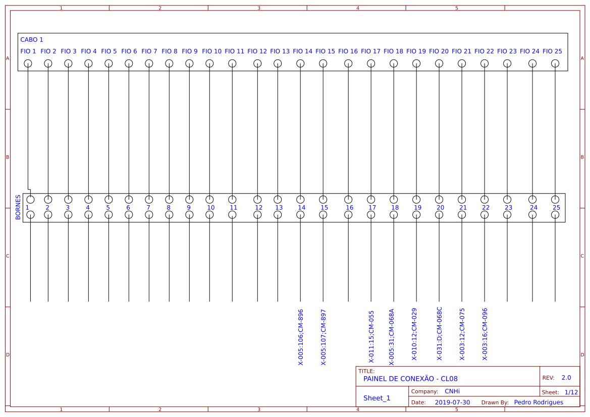 Painel CL08 - OSHWLab