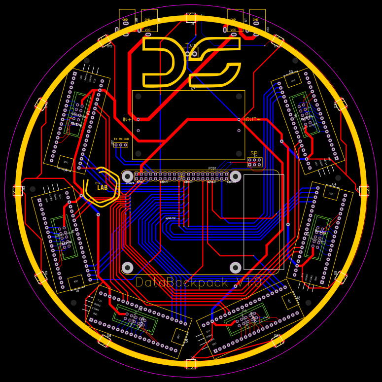 RPI_UNIT - EasyEDA open source hardware lab