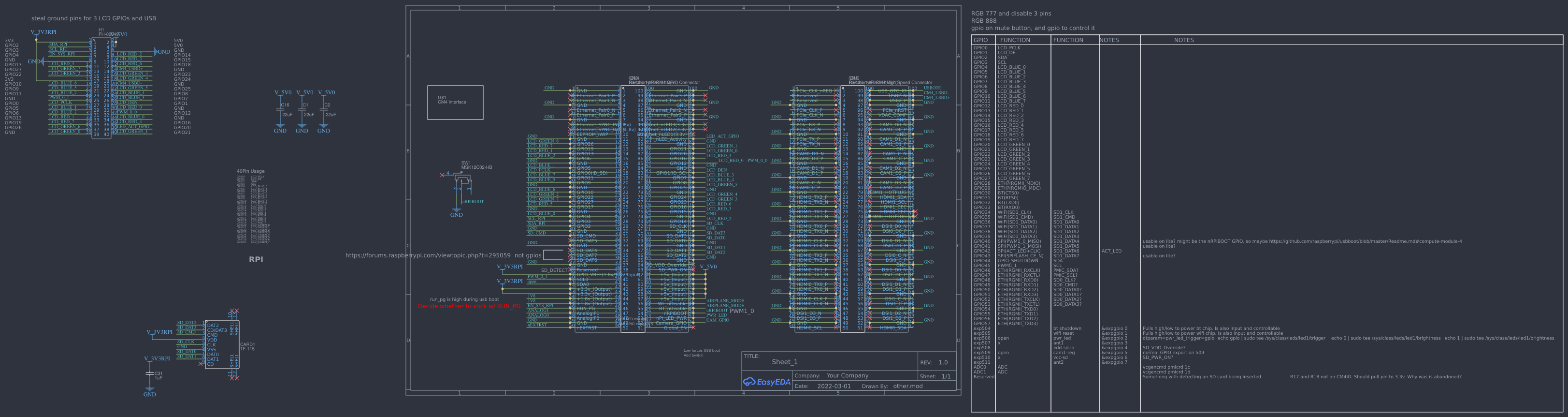 PSPi 6 CM4 Carrier Interface - EasyEDA open source hardware lab