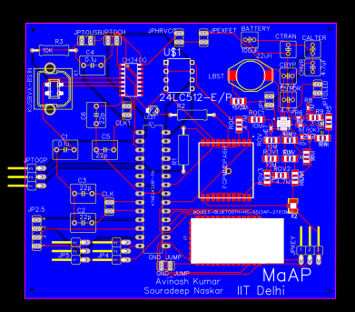 indoor air pollution - EasyEDA open source hardware lab