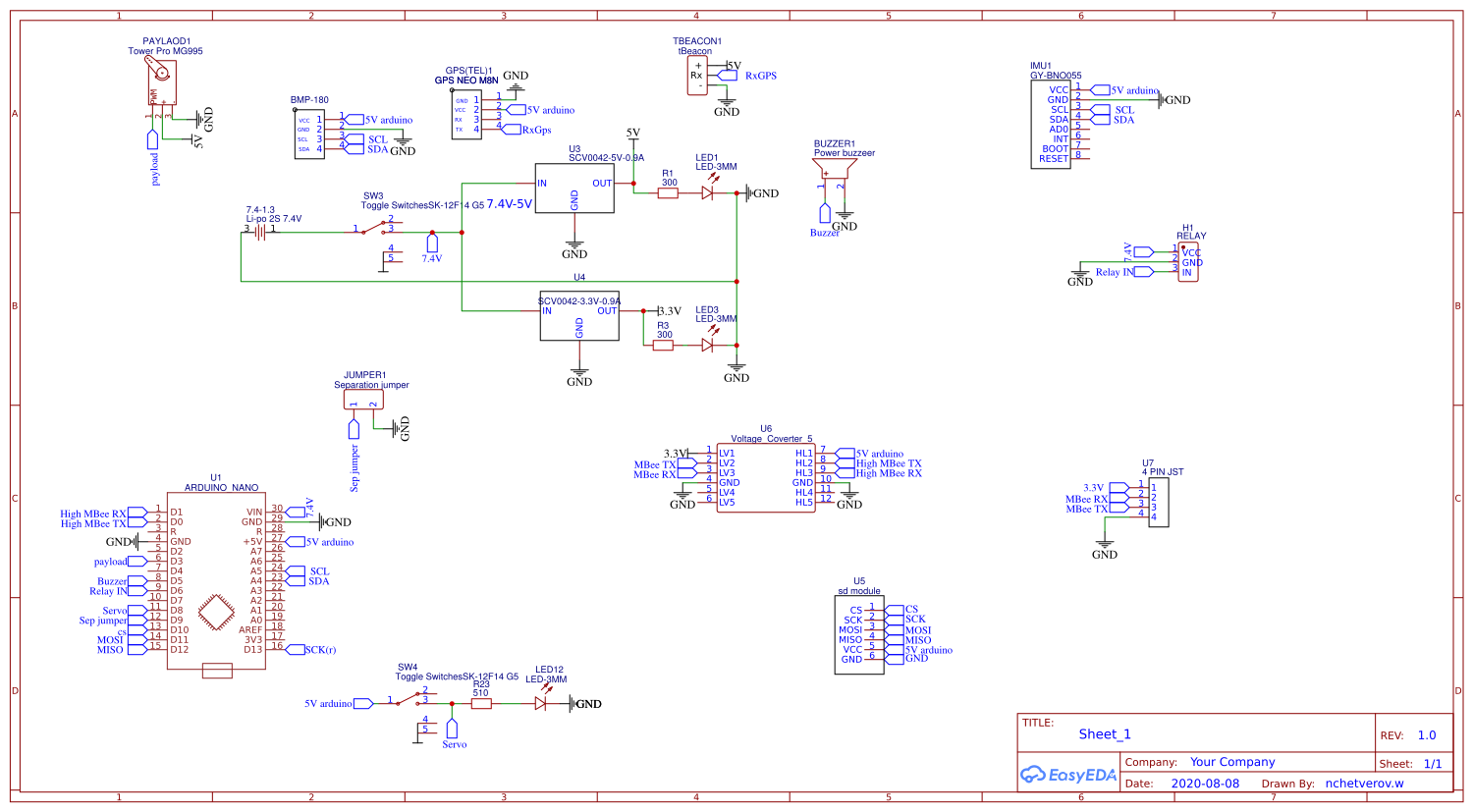 Kraken Second stage - OSHWLab