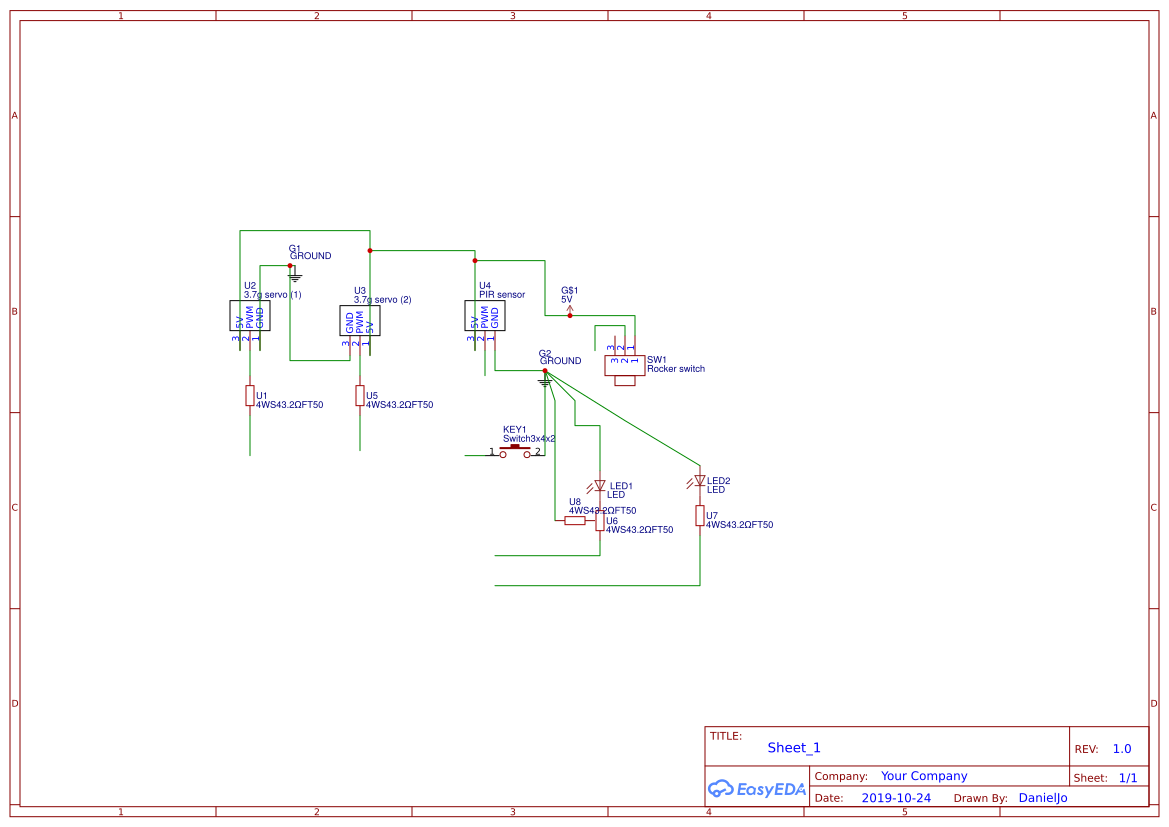 Final - EasyEDA open source hardware lab