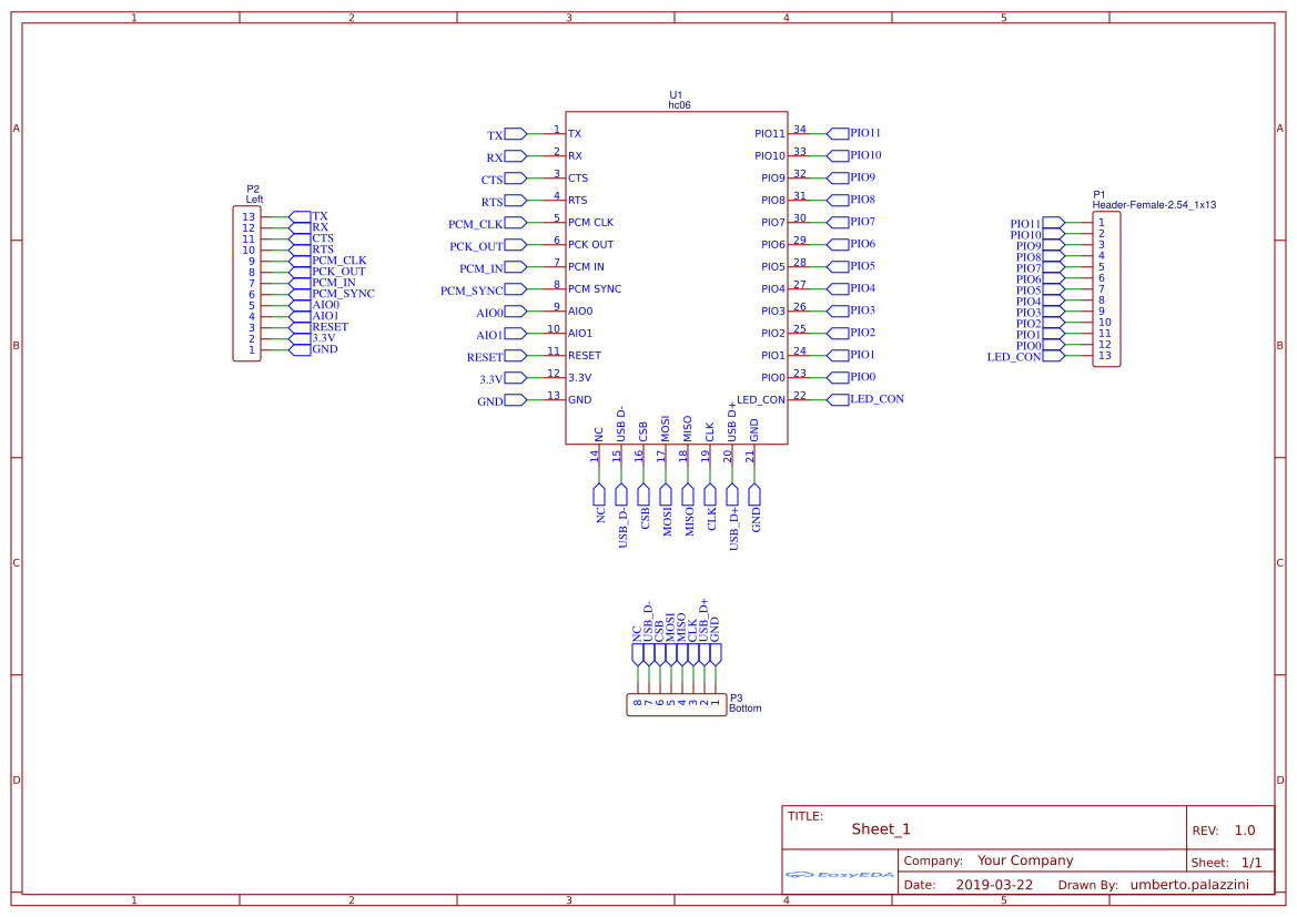 Breadboard adapters - Platform for creating and sharing projects - OSHWLab