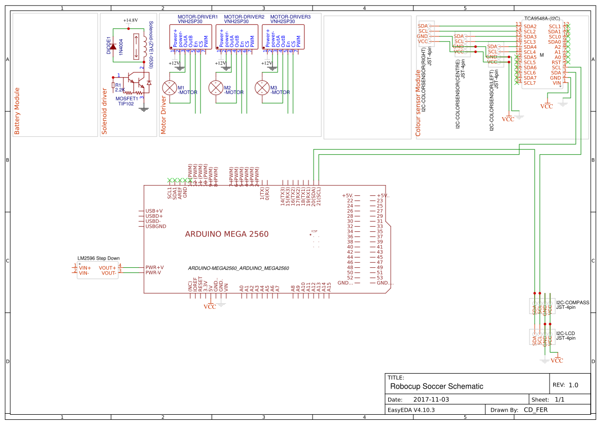 Robocup Soccer - EasyEDA open source hardware lab