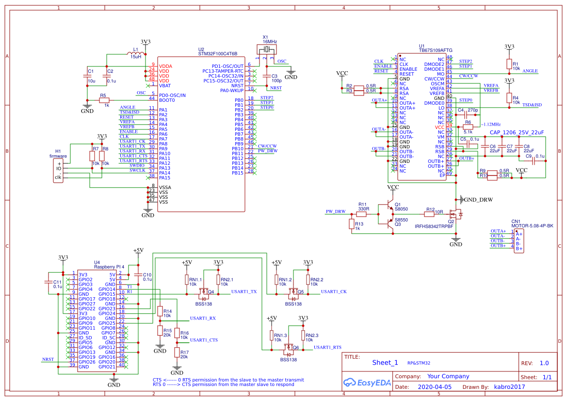 ScientificWork - Platform for creating and sharing projects - OSHWLab