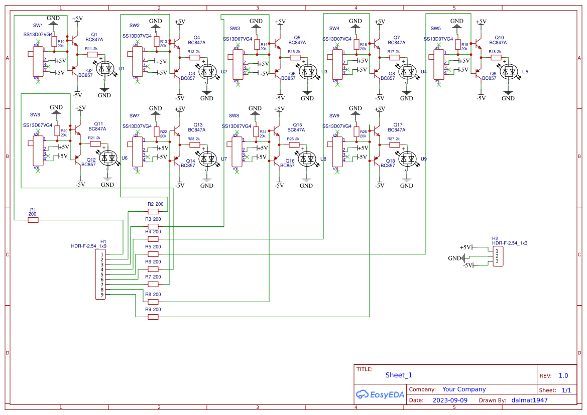 TRIMAX_IO - EasyEDA open source hardware lab