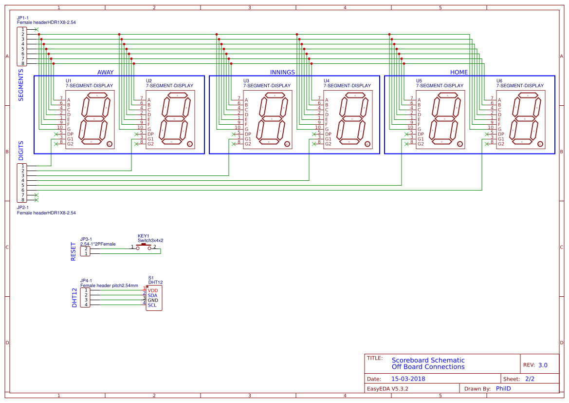 Scoreboard Controller - EasyEDA open source hardware lab