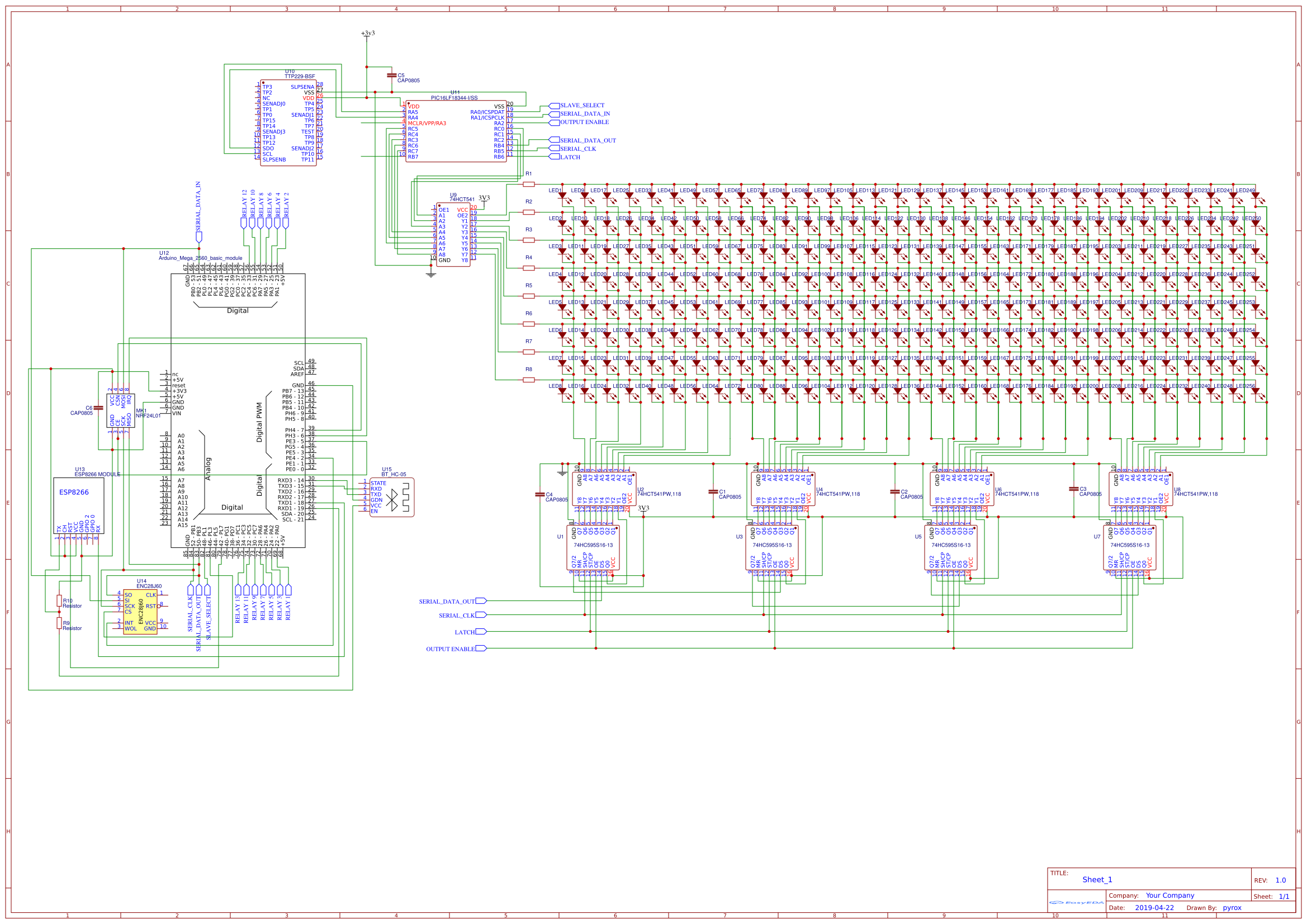 18zone - Platform for creating and sharing projects - OSHWLab