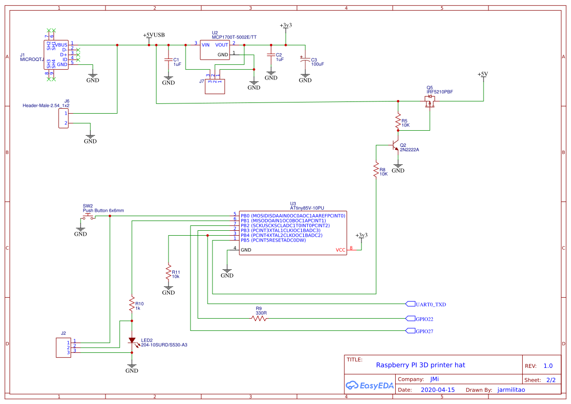 Raspberry printer control - OSHWLab