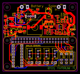 RPI zero Sensor array - OSHWLab