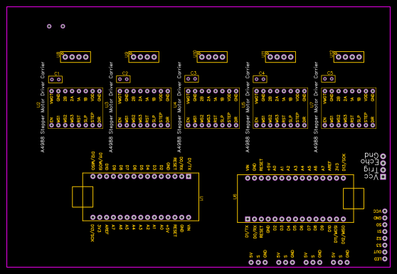 manipulator - EasyEDA open source hardware lab