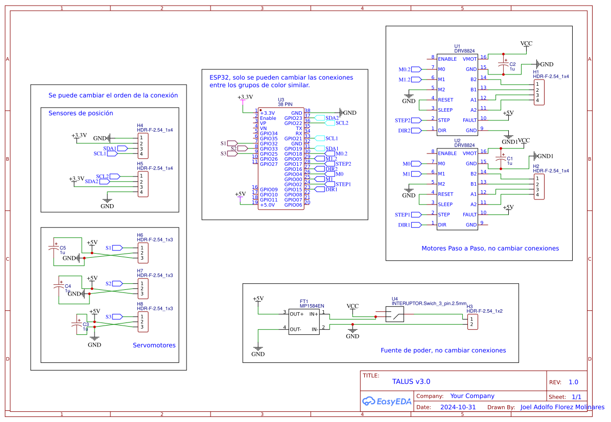 TALUS V3.0 copy - OSHWLab