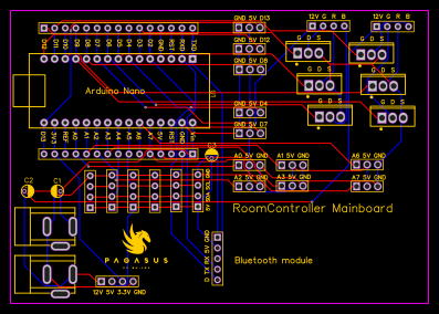 RoomControl - EasyEDA open source hardware lab