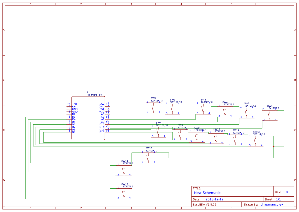 pure data synth - EasyEDA open source hardware lab