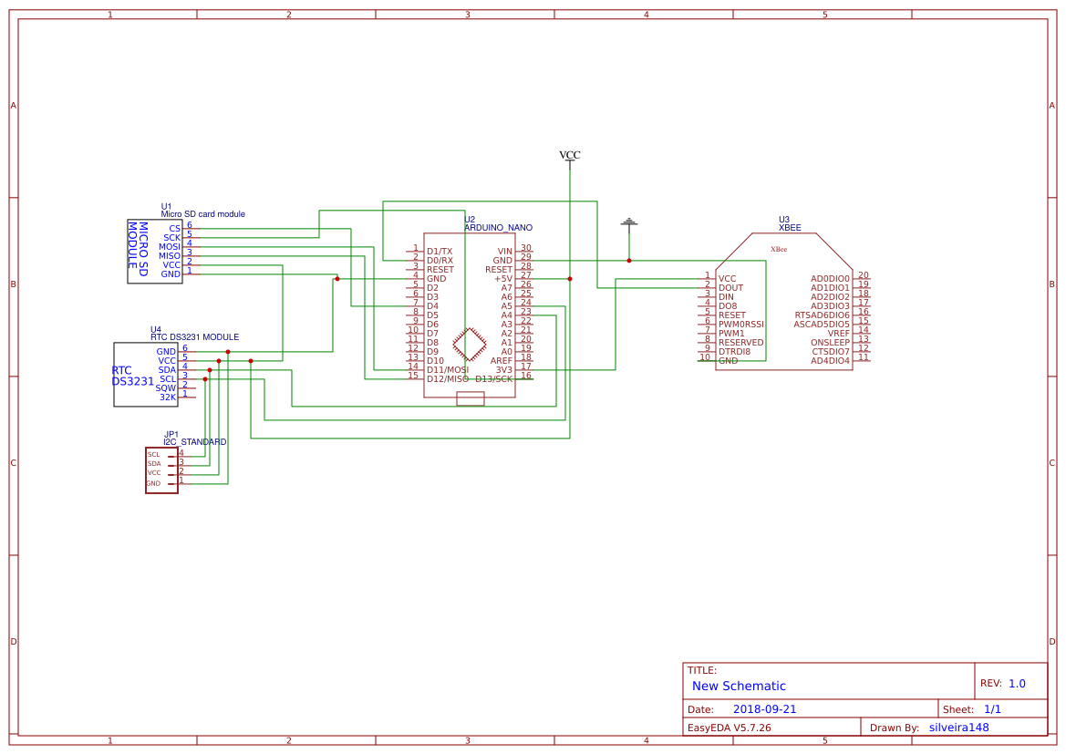 Receptor Xbeer rev0 - EasyEDA open source hardware lab