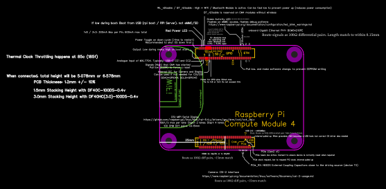 Raspberry Pi - OSHWLab