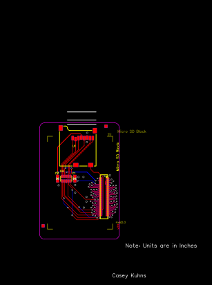 Micro SD Block - EasyEDA open source hardware lab