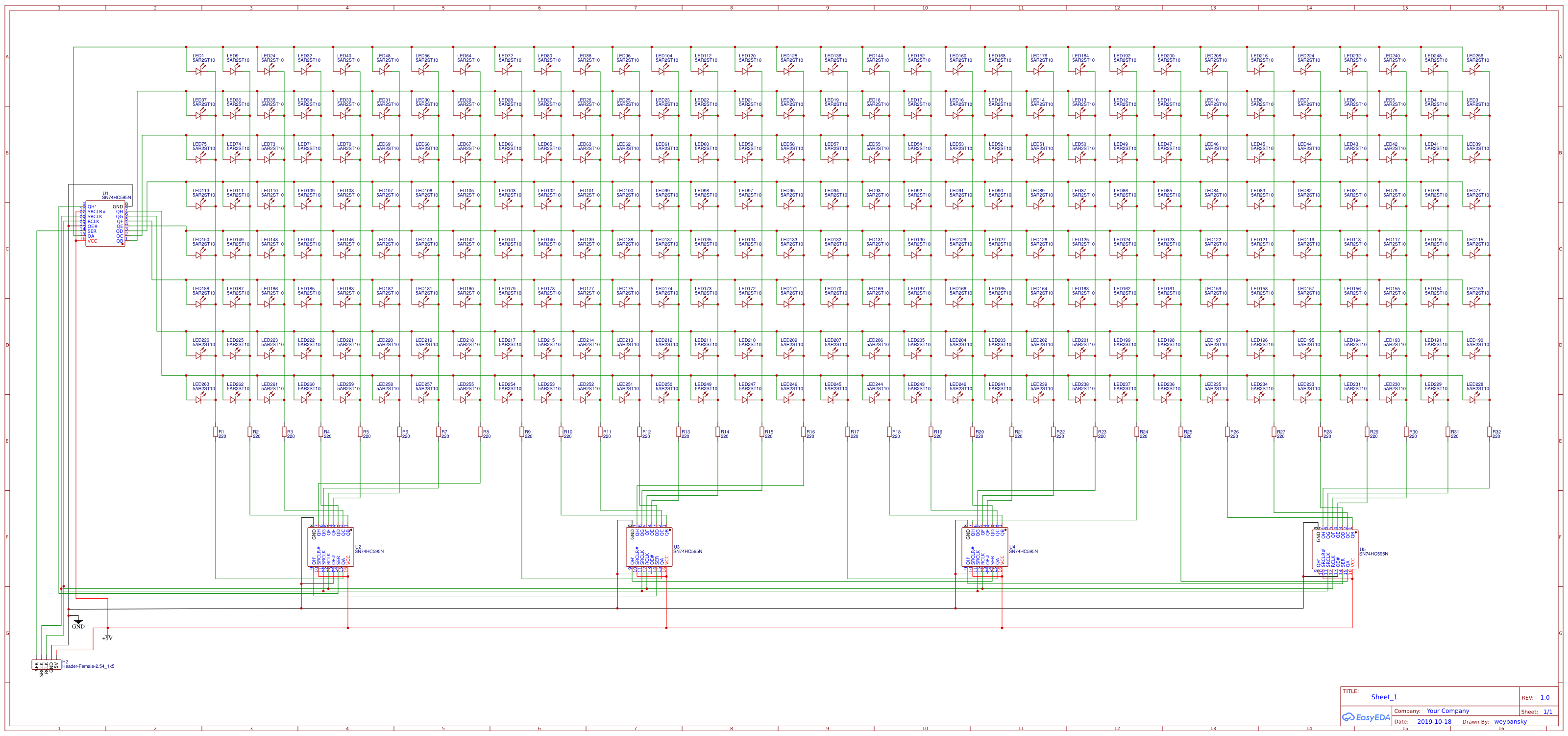 Final_year_project - Platform for creating and sharing projects - OSHWLab