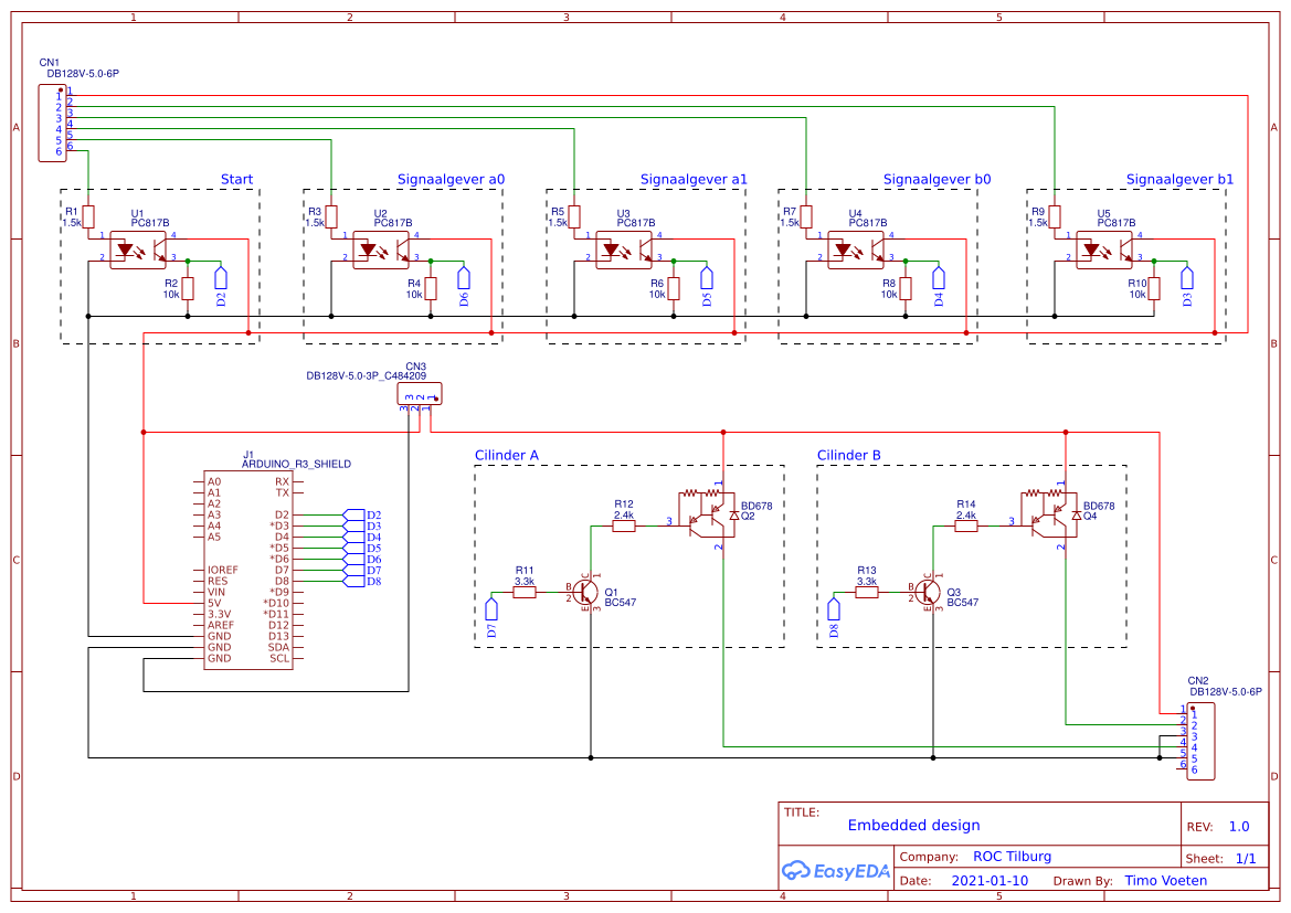 Embedded Design - OSHWLab