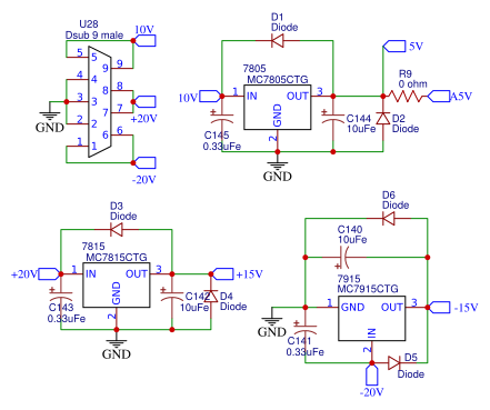 Interface output - EasyEDA open source hardware lab