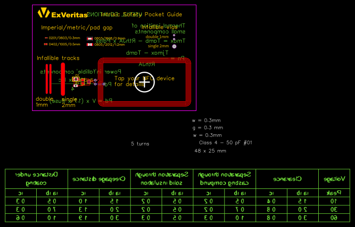 exv_business_card - EasyEDA open source hardware lab