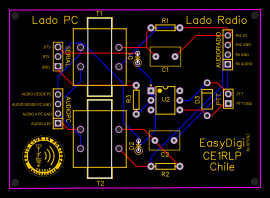 EasyDigi - EasyEDA open source hardware lab