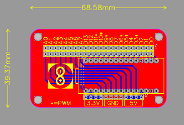 Super Arduino - EasyEDA open source hardware lab
