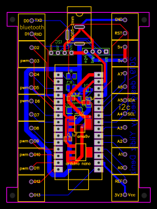 JOZSI-Nano protoshild - EasyEDA open source hardware lab