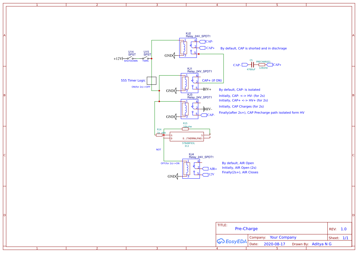 VRE_2020 - EasyEDA open source hardware lab
