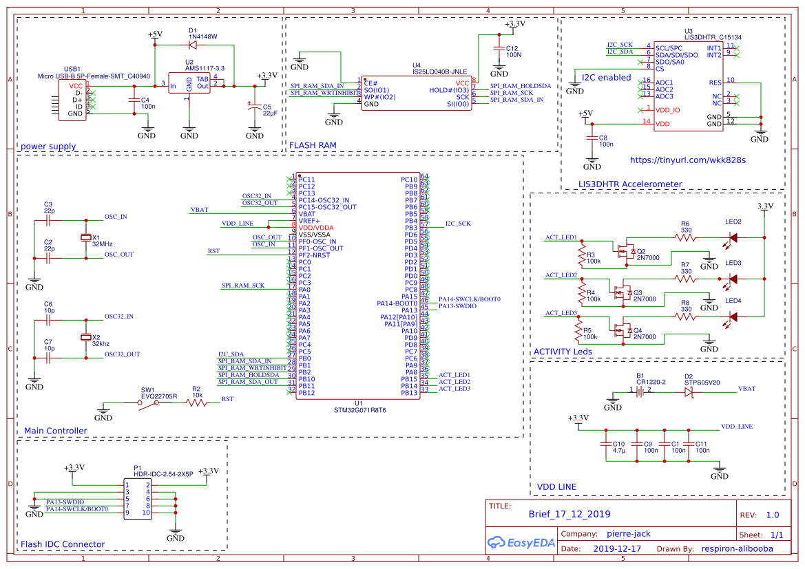 accel-pierre-jack - EasyEDA open source hardware lab