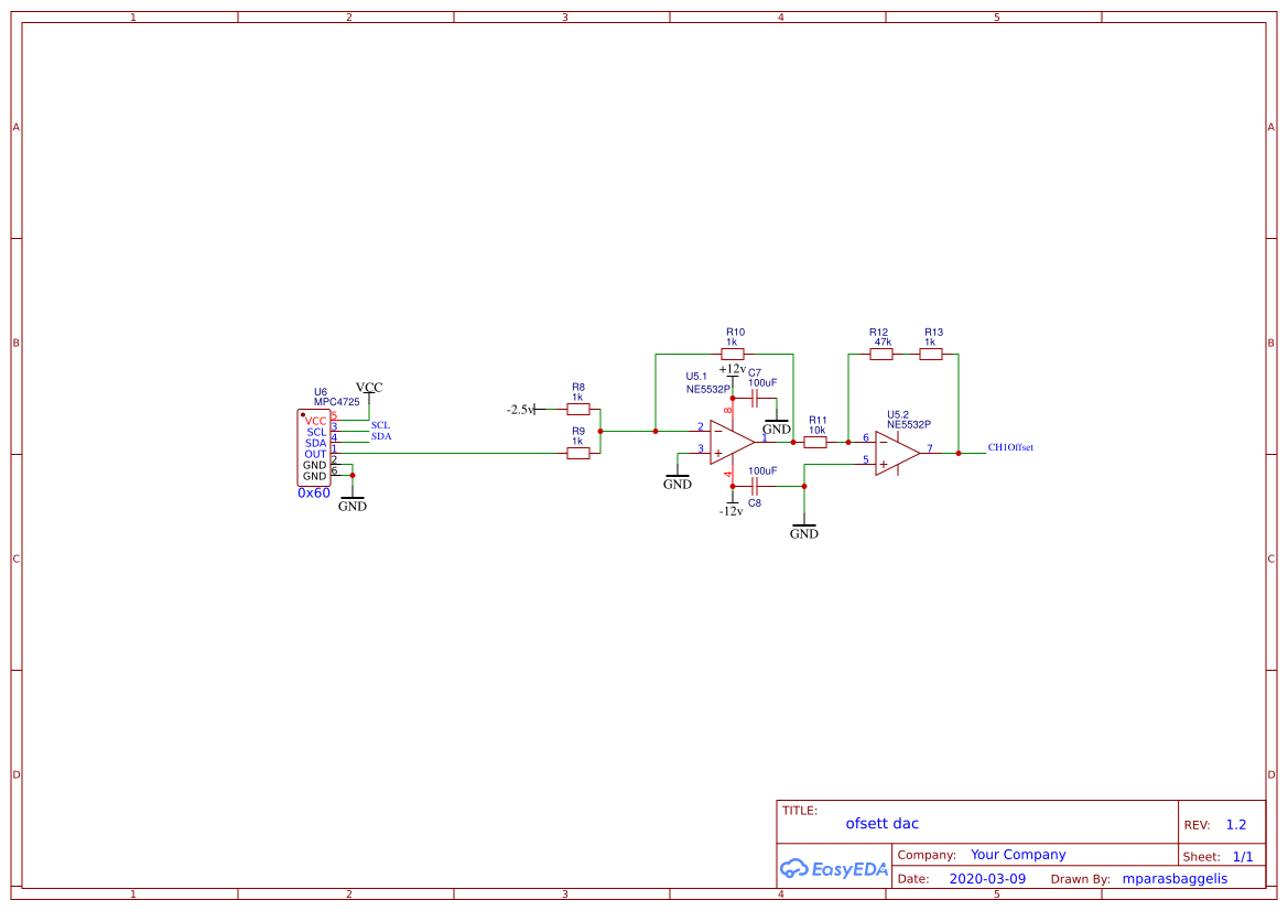 Signal Gen - EasyEDA open source hardware lab