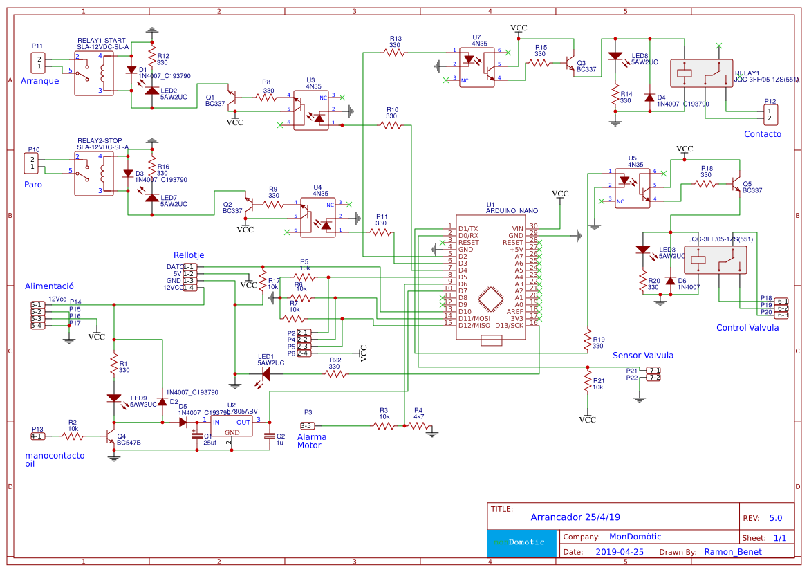 Arrancador Motors - EasyEDA open source hardware lab