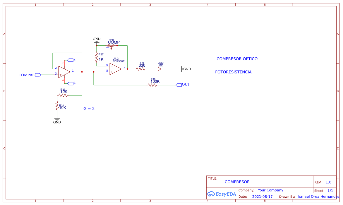 Mixer - OSHWLab